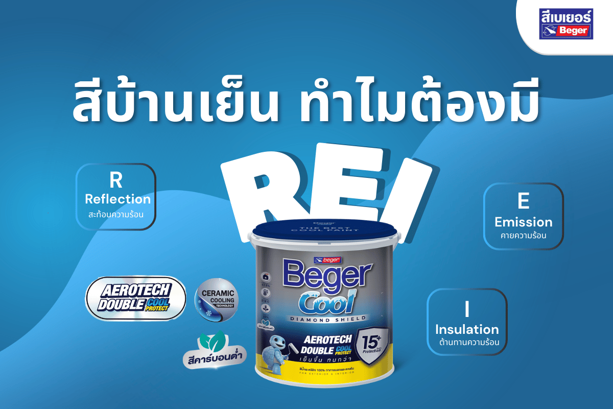 REI คืออะไร? ทำไมสีบ้านเย็นต้องมีเทคโนโลยี REI ครบทั้ง 3 ด้าน